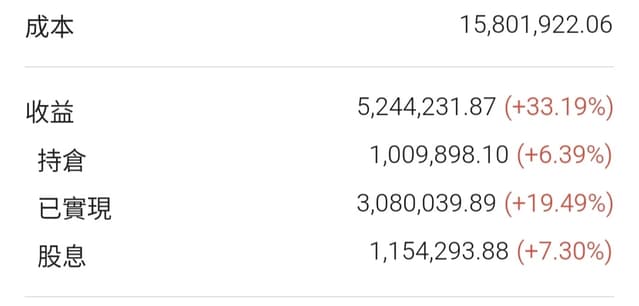 社畜的十五年退休計劃 8/60 ing - 理財板 | Dcard
