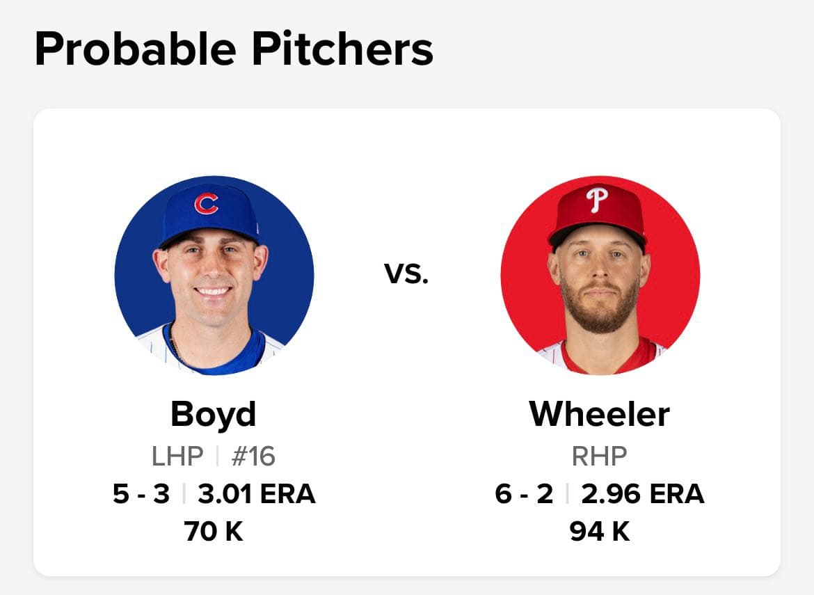 #賽事討論 2025/6/10 MLB 例行賽 / 小熊 VS. 費城人 / 賽事討論區（M.Boyd VS. Z.Wheeler) - MLB板 | Dcard