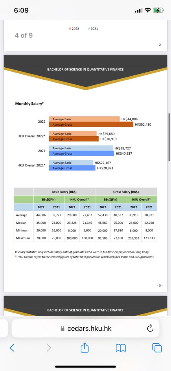 成日見到人拗三大business邊間好 - DSE 考生專區板 | Dcard