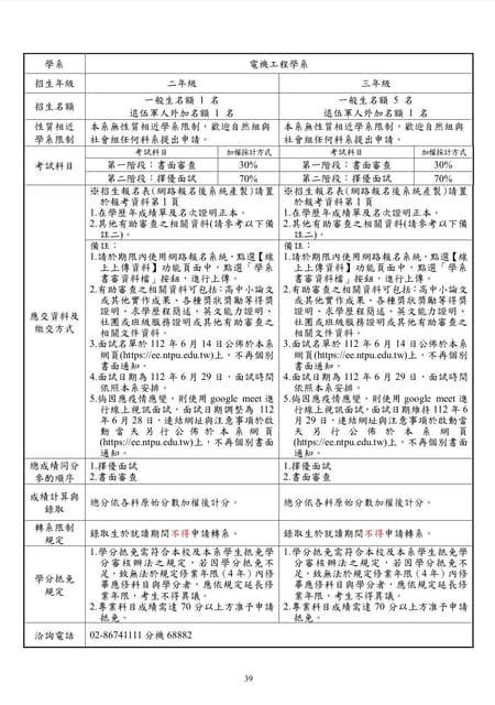 轉學考書審請益🙏🏻 考試板 Dcard