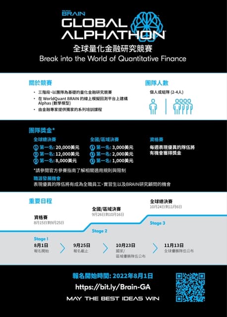 2022 WorldQuant BRAIN Global Alphathon 全球量化金融研究競賽正式開放報名 - 品牌商家 (@brand_selection) | Dcard