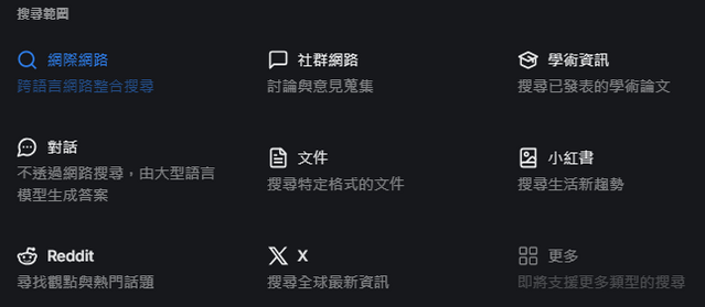 #早下班AI系列。2024 年可替代 Perplexity 的另一個免費 AI 搜尋選擇 - Rex1 雷克思 (@rex1tech) | Dcard