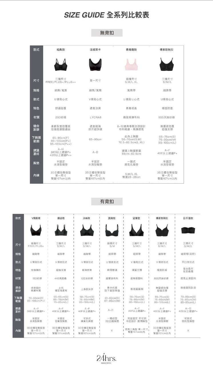 #團購 24HRS 💰380$ - 女孩板 | Dcard