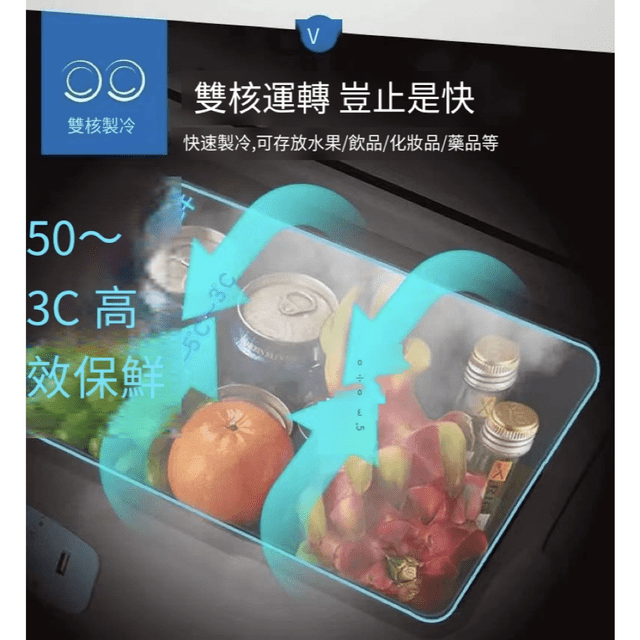 【2025露營釣魚】7款車載冰箱推薦｜冷凍冷藏 車家兩用 冷熱雙控 PTT/Dcard挑選必看 - 雪糕湯圓 (@grcr) | Dcard