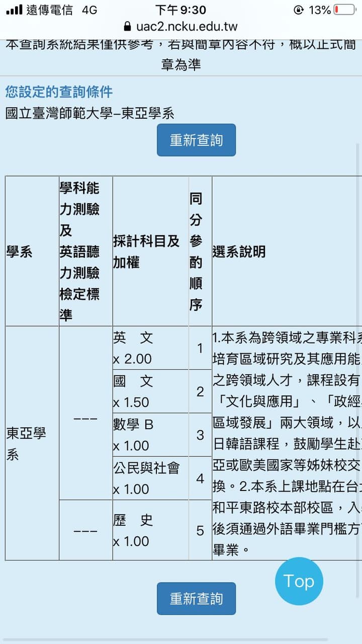 台師大學長姐請進🙏🏻 升大學考試板 Dcard