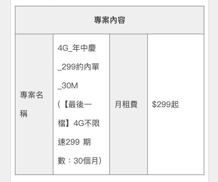 台灣之星299吃到飽門號轉讓 - 3C板 | Dcard