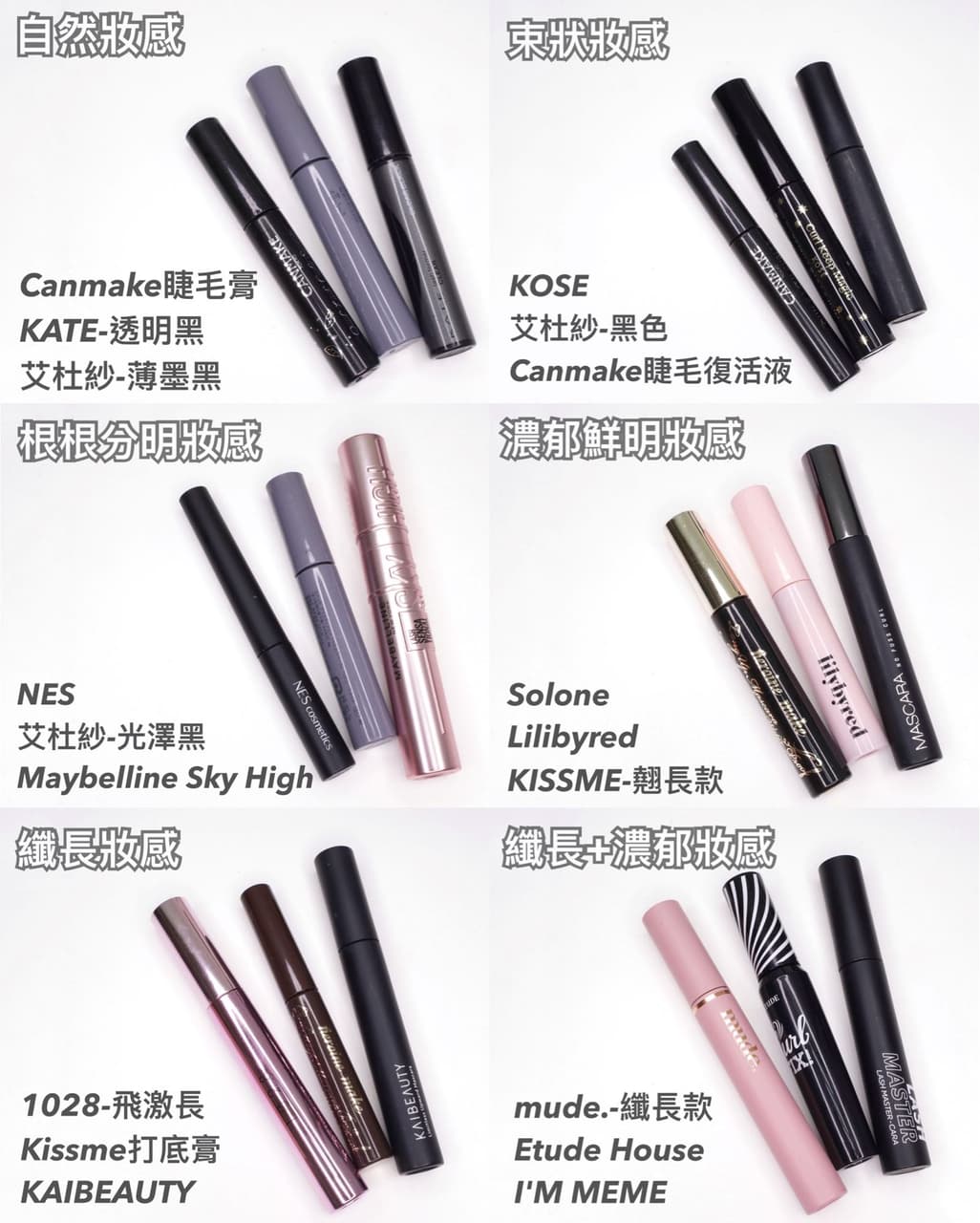 18支開架睫毛膏大評比🔥 - 美妝板 | Dcard
