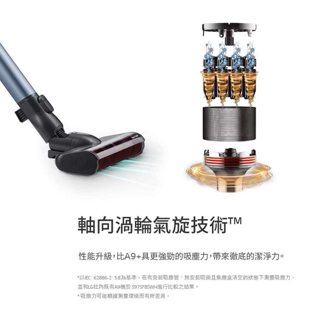 【2026 LG A9無線吸塵器推薦】滿地寵物毛逼瘋你？Dcard/PTT熱議5款，吸拖除蟎一次搞定！ - 不知春茶 (@everydaycoffee) | Dcard