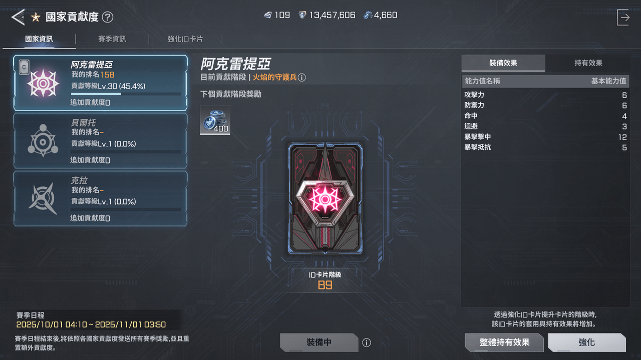 #閒聊 《RF ONLINE NEXT》PVP、國家、副本、公會和相關介紹 - 手遊板 | Dcard