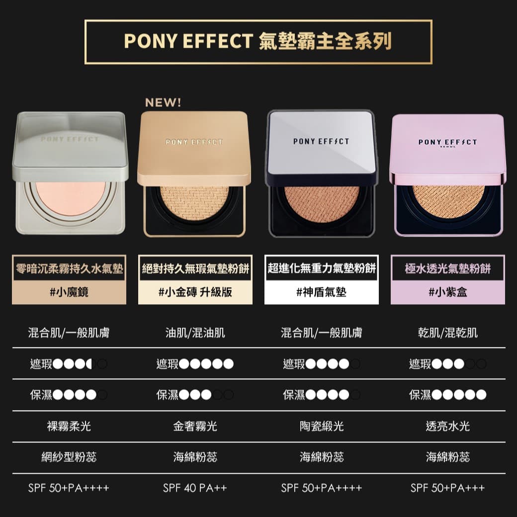 (已截止)⚡PONY EFFECT 11月體驗招募⚡必買妝前乳 x 明星氣墊 - PONY EFFECT (@ponyeffecttw) | Dcard