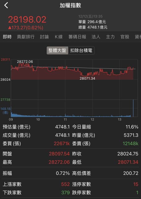 材料ky 的相關討論與真實心得｜Dcard
