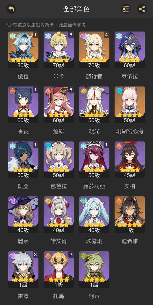 #求助 滿命煙緋配隊建議 - 原神板 | Dcard