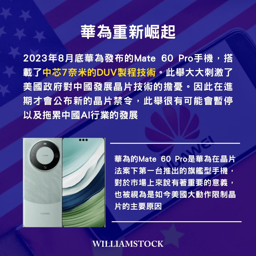 美國晶片法案 - 威廉史塔克 (@worldpeace180) | Dcard