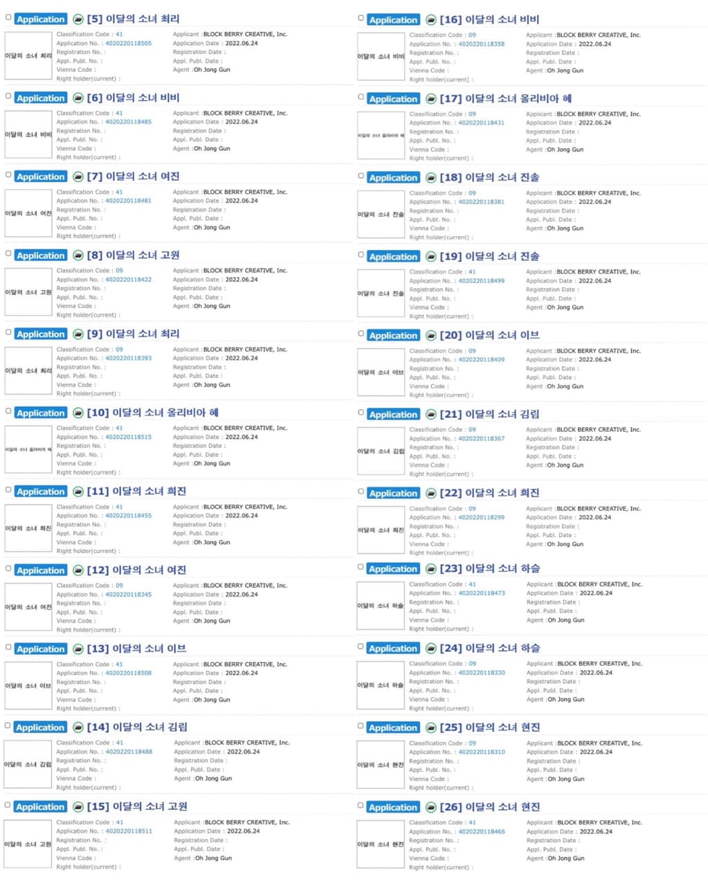 #新聞 #本月少女 9人與公司合約訴訟中 - B60 留言 | Dcard