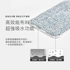 PERCENT 百潔｜QUICK MOP 免手洗高效平板拖把 - 居家生活板 | Dcard 好物研究室