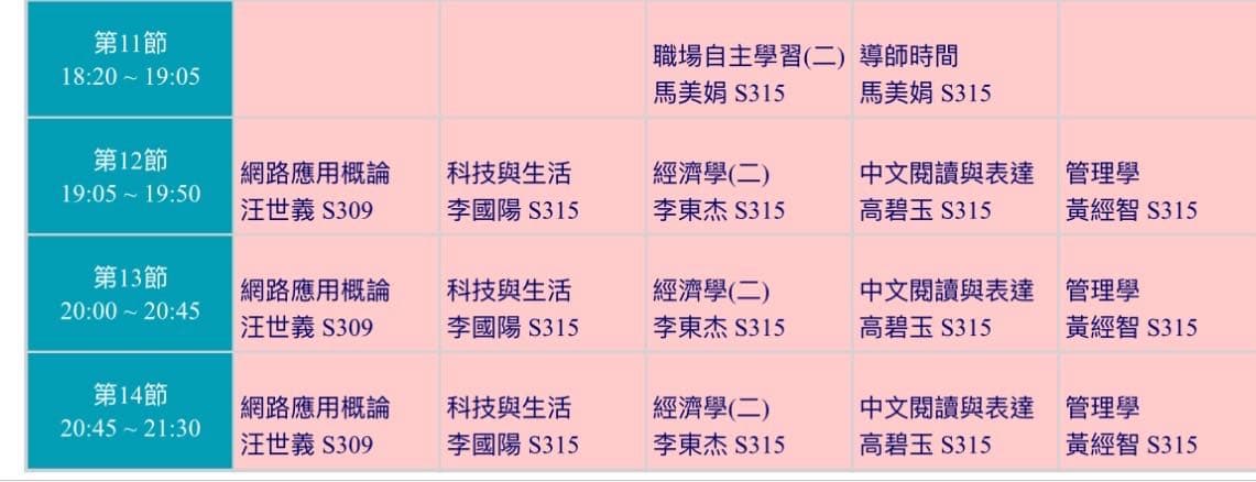 新生發問~~~ 南臺科大板 Dcard