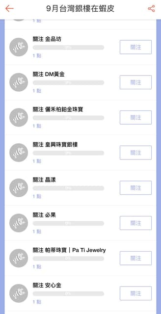 關注領1蝦幣 - 莎曼 (@samularia) | Dcard