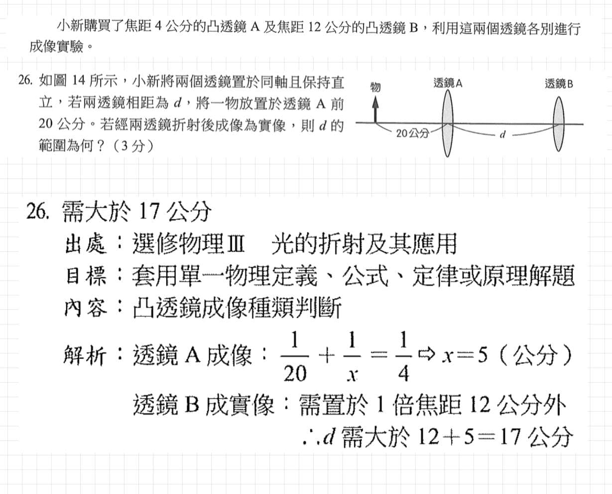 問題 物理 光學問題 重考板 Dcard