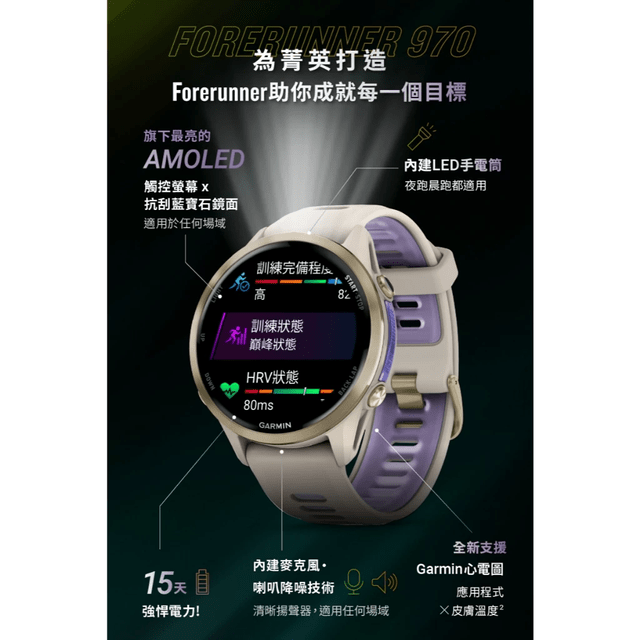 【2026運動手錶推薦】7款PTT/Dcard推爆GARMIN手錶！一篇搞懂Venu/Forerunner/Fenix系列差別！ - 炸蝦 (@vine666) | Dcard