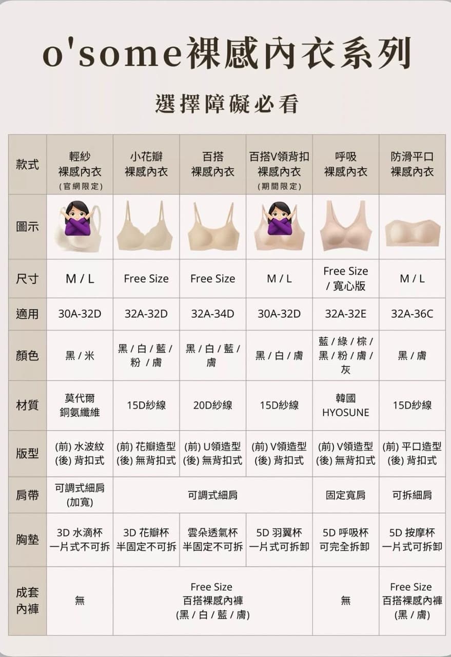 #揪團 o’some內衣 - 女孩板 | Dcard