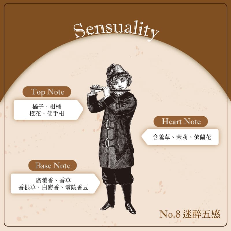 #活動 韓國 OPTATUM｜織物香氛噴霧 8ml - 香氛板 | Dcard