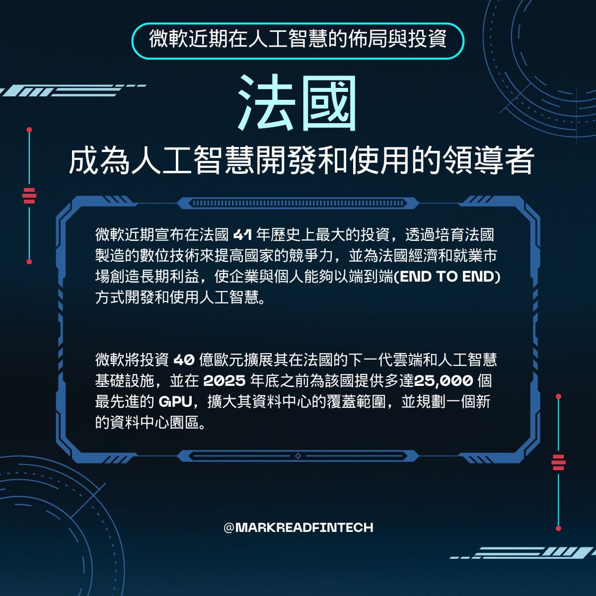 🤖 生成式AI對金融業的機會與衝擊 - 馬克解讀金融科技 (@markreadfintech) | Dcard