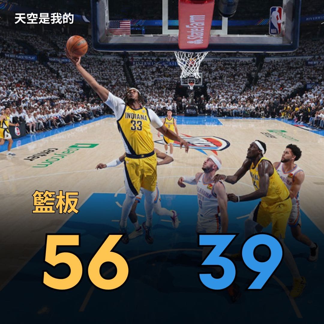 #創作 總冠軍G1 小整理 - NBA板 | Dcard