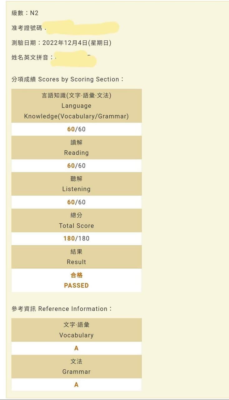 #心得 自學N2滿分，邁向N1的中繼站 - 日語板 | Dcard