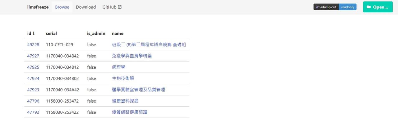 我們的iLMS可以寫程式去備份嗎?（已解決，轉貼已經過B3本人授權） - 中山醫學大學板 | Dcard