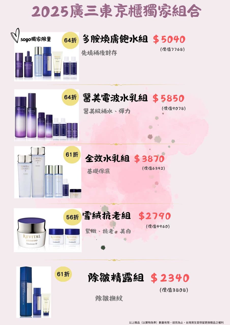 #討論 想請問母親節預購會DM～ - B17 留言 | Dcard