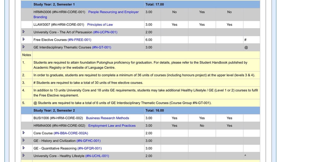 BU Reg科 - 港澳 u life板 | Dcard