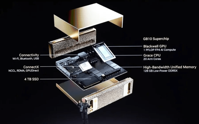 #分享 股癌 EP.521 Note [新麥克風和遊戲分享、上級節目續集] - 股票板 | Dcard