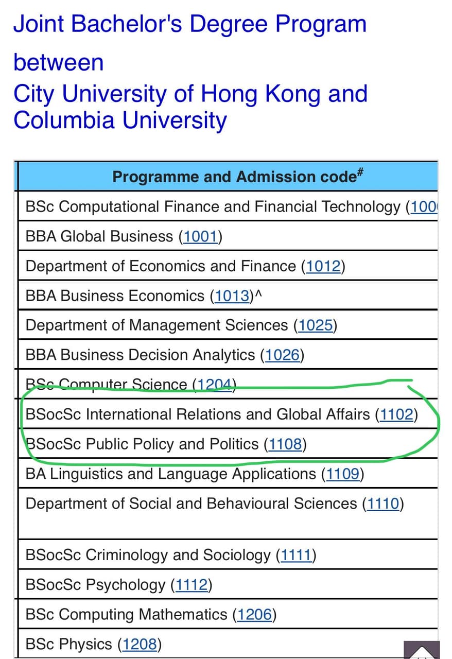 City u joint bachelor’s degree program - DSE 考生專區板 | Dcard