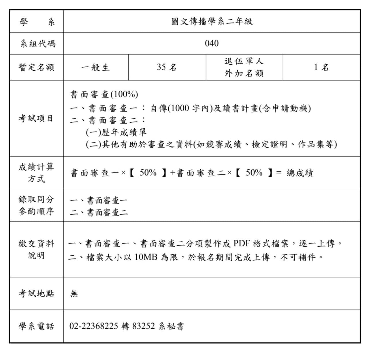 世新轉學考 升大學考試板 Dcard