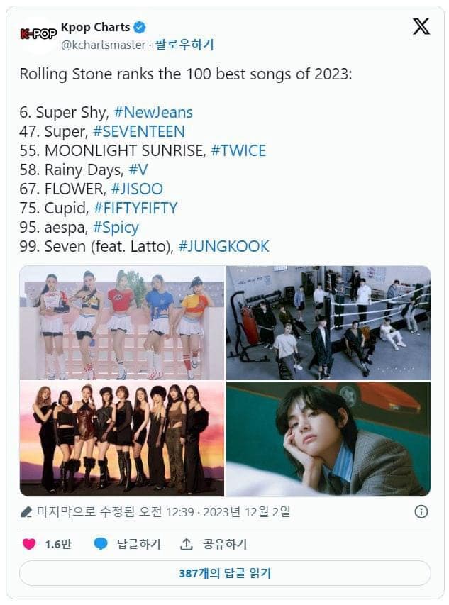 #分享 《滾石雜誌》評選2023百大歌曲 (K-POP部分) - 追星板 | Dcard