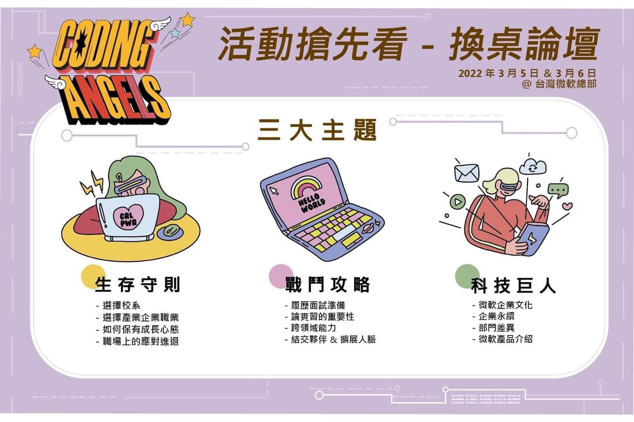 2022 微軟Coding Angels 活動分享 - 長庚大學板 | Dcard
