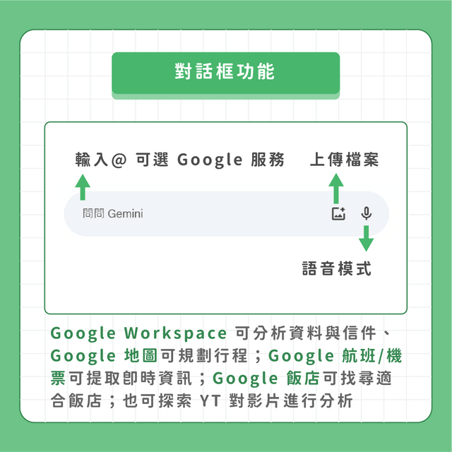 四大AI機器人介紹（ChatGPT, Gemini, Claude, Perplexity) - qqlearn (@qqlearn) | Dcard