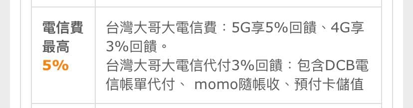 #詢問 富邦 open possible繳電話費 - 信用卡板 | Dcard