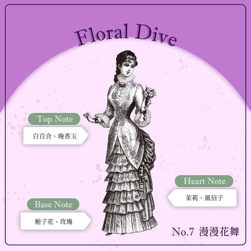 #活動 韓國 OPTATUM｜織物香氛噴霧 8ml - 香氛板 | Dcard