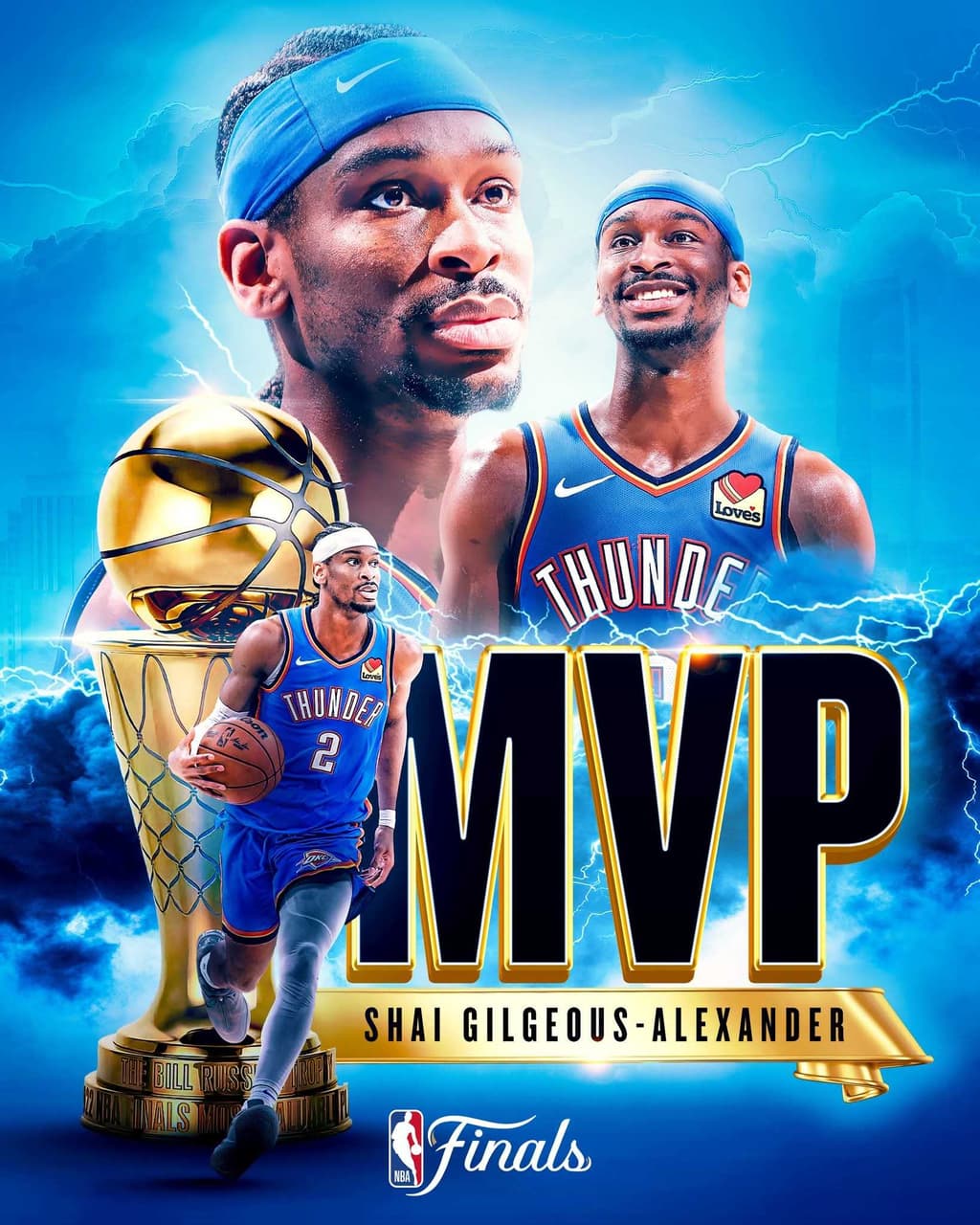 #討論 恭喜奧克拉荷馬市雷霆隊拿到總冠軍 實至名歸 👍👍 - NBA板 | Dcard