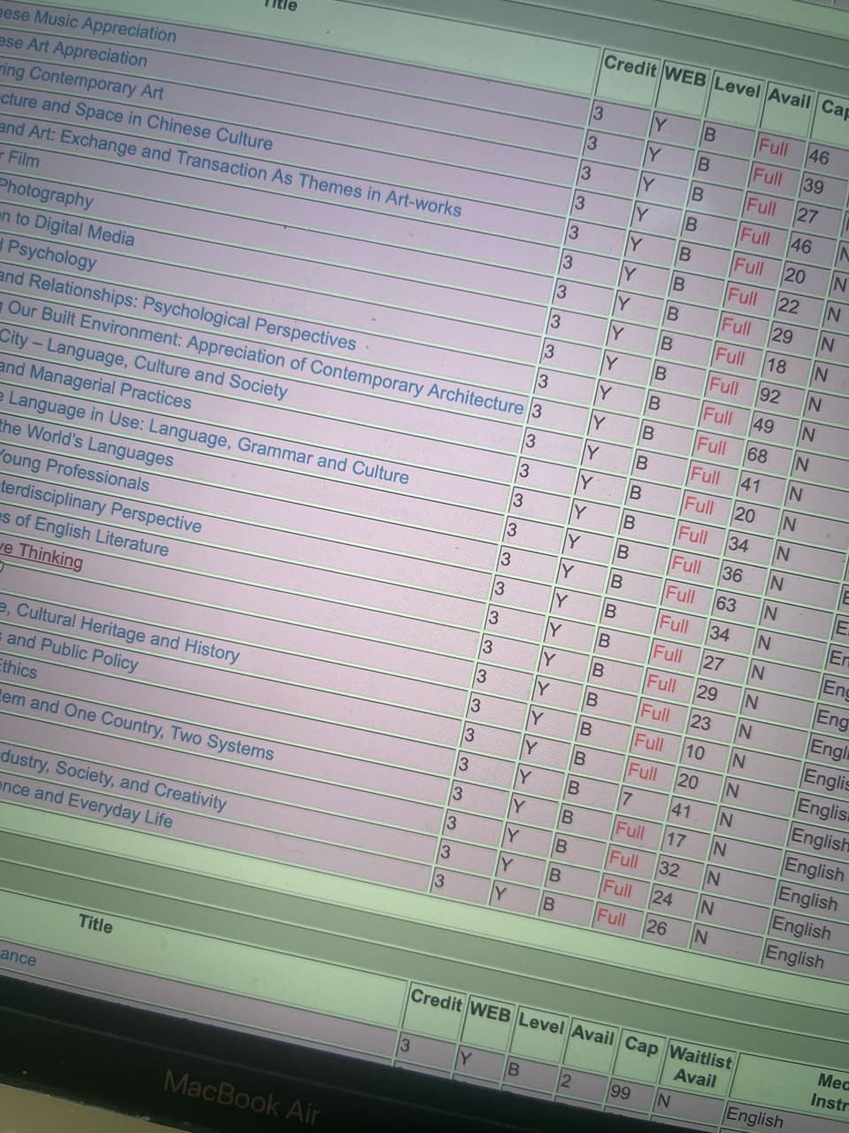 ge full哂係咪聽日會再放位？ - 香港城市大學板 | Dcard