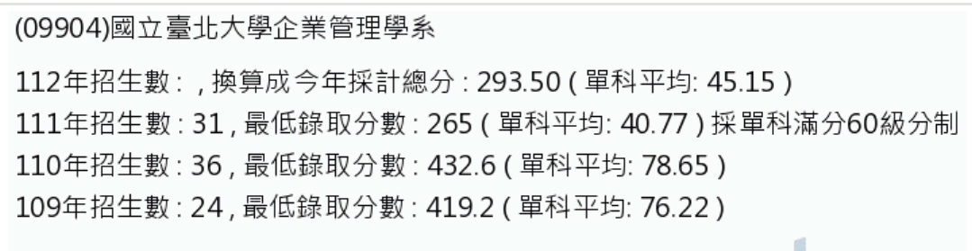 #繁星 要放棄嗎 大學新生季板 Dcard