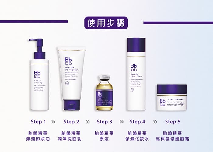 Bb LABORATORIES｜胎盤素精華原液 BbLAB - 美妝板 | Dcard