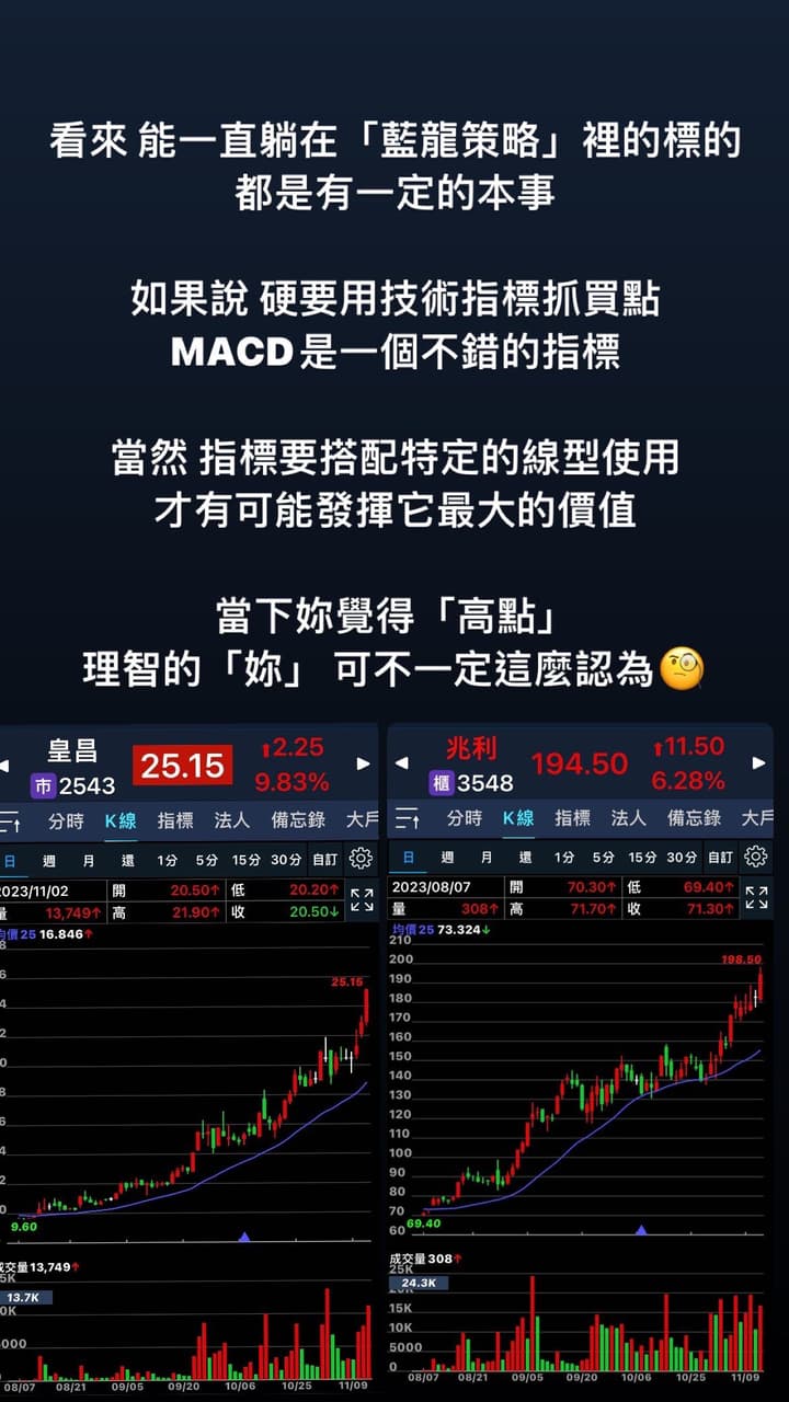 11/15藍龍配MACD🧐 - 大蘋果 (@agar115lb125) | Dcard