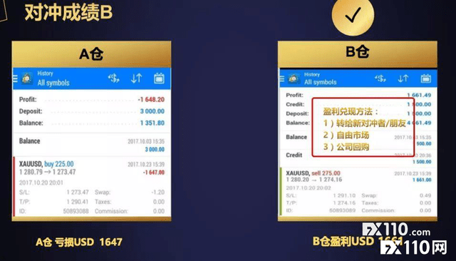 【外匯】關於海匯 你必須知道的事 理財板 Dcard