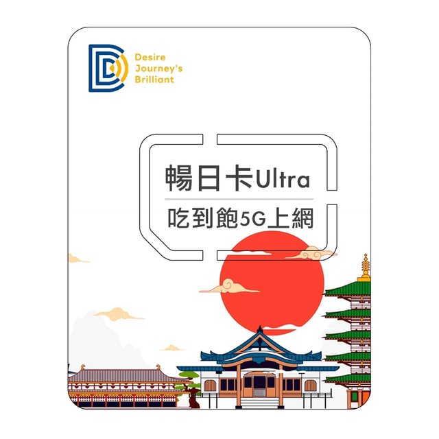 【2025 DJB網卡推薦】出國上網Dcard最強攻略！日本/韓國/歐美/東南亞SIM卡一篇搞定！🌏 - 炸蝦 (@vine666) | Dcard