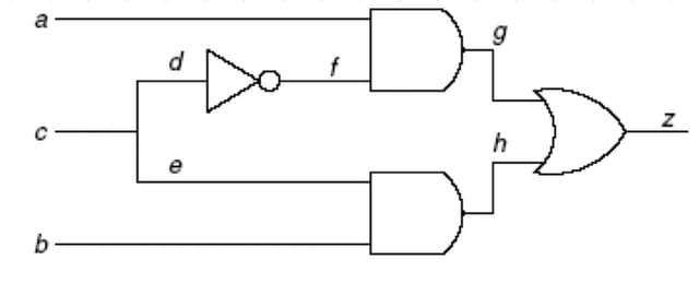 Toggle coverage問題 - 研究所板 | Dcard