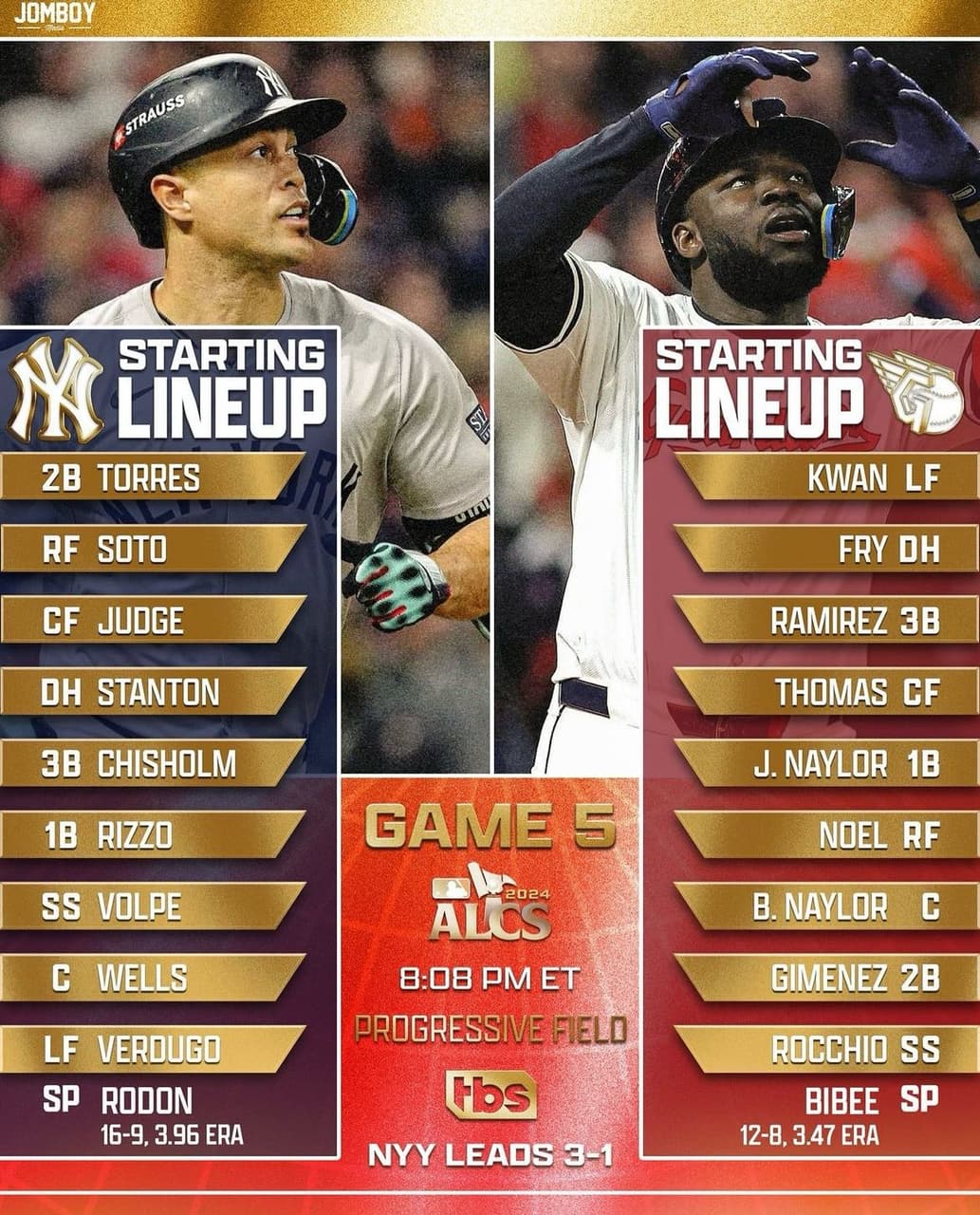 #賽事討論 2024/10/20 MLB 美聯冠軍賽 G5 / 洋基 VS. 守護者 / 賽事討論區（C.Rodon VS. T.Bibee) 賽事討論區 - MLB板 | Dcard