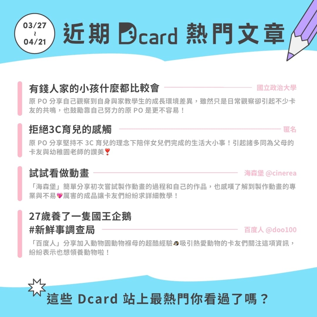 ＃創作靈感包 Dcard 熱門創作主題總整理 ️2025/4/21 - 創作者小管家 (@creator_angel) | Dcard