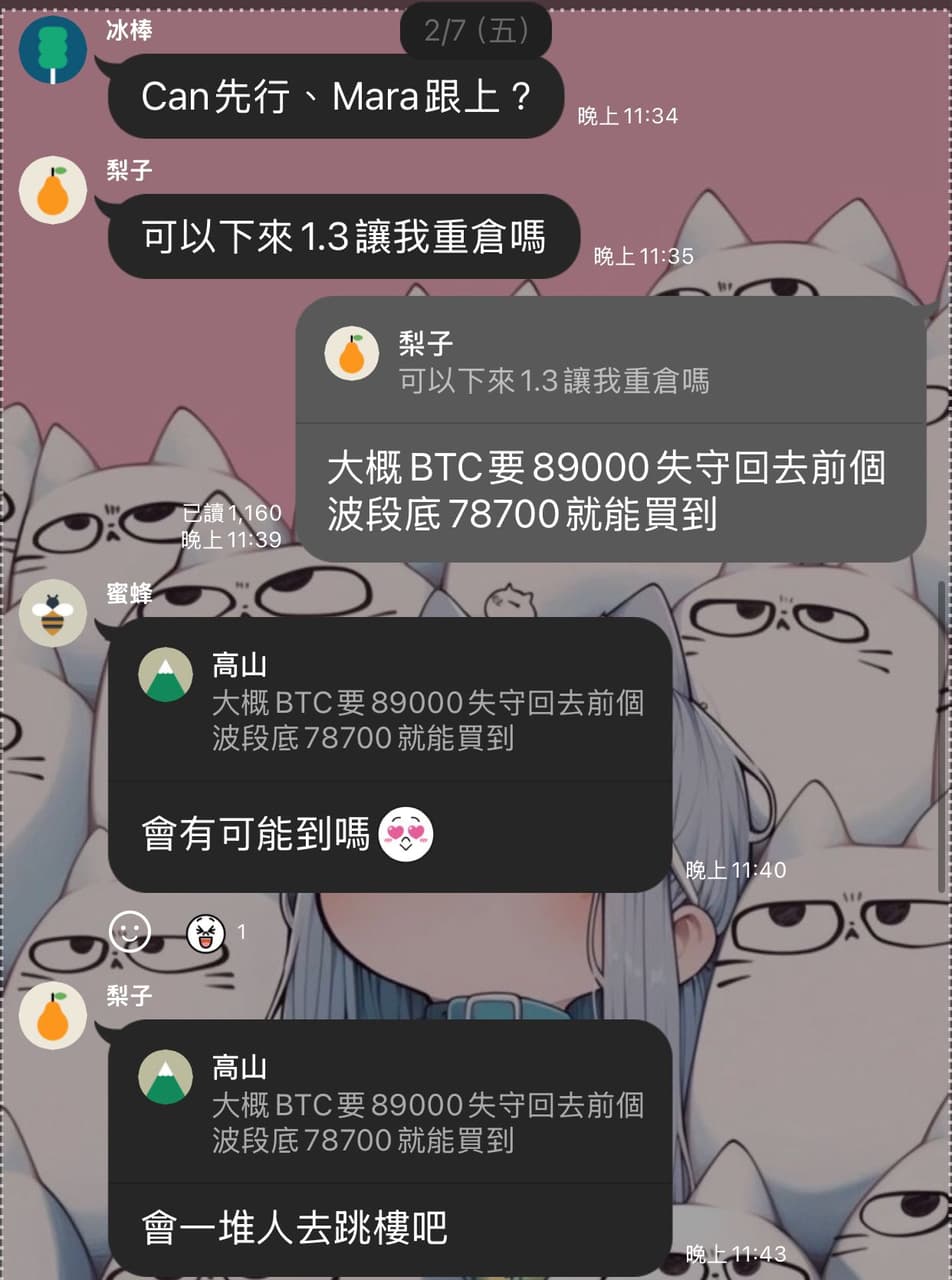 家常便飯 BTC CAN MARA - 浩呆の國際 (@haudailuen) | Dcard